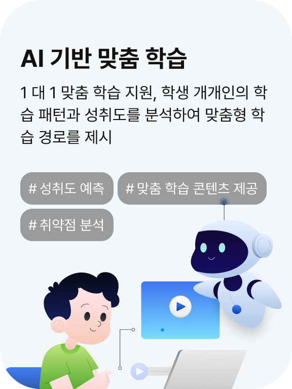 301 Moved Permanently